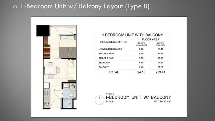 Fame Residences @ Mandaluyong City - SMDC Home