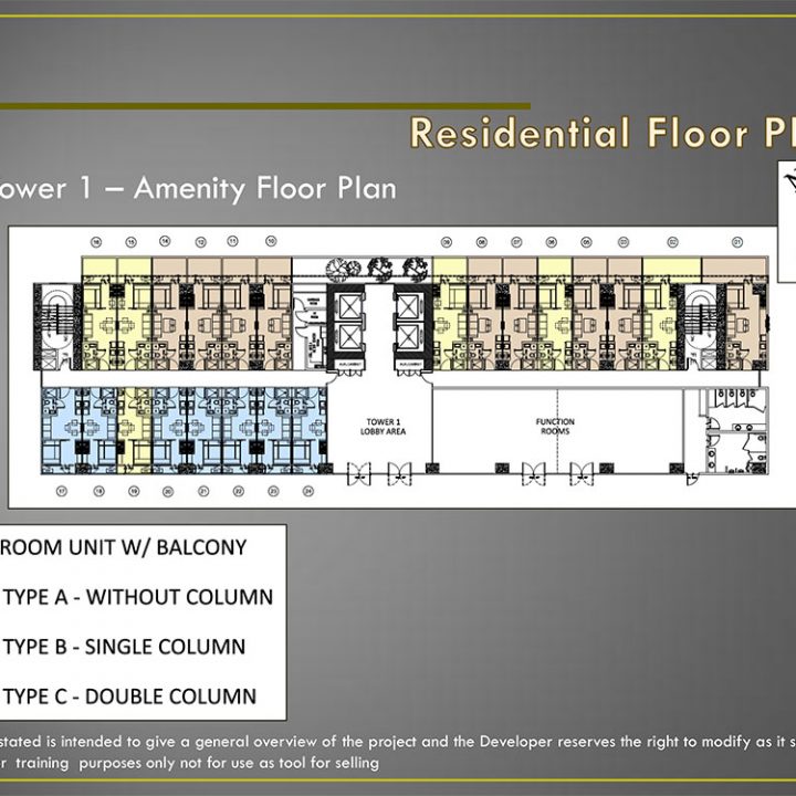 Fame Residences @ Mandaluyong City - SMDC Home